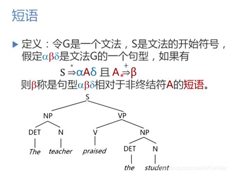 编译原理 语法分析自下而上分析编译原理语法分析 Csdn博客