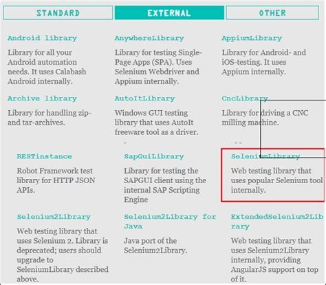 使用 selenium 库使用浏览器 gingerdoc 姜知笔记