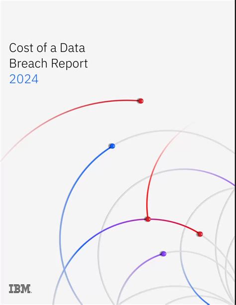 The Impact Of A Data Breach Ibm Report