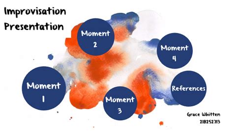 Grace Whitten Prezi Presentation By Grace Whitten On Prezi