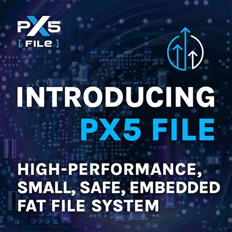 Bill Lamie On Linkedin Rtos Px5rtos Iot Embedded Embeddedsystems Enhanceembedded