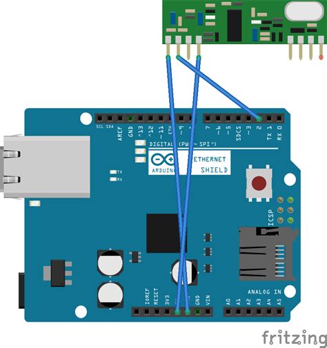 GitHub Villhellm Hmrf Bridge Ethernet Hardwired 433mhz RF Bridge