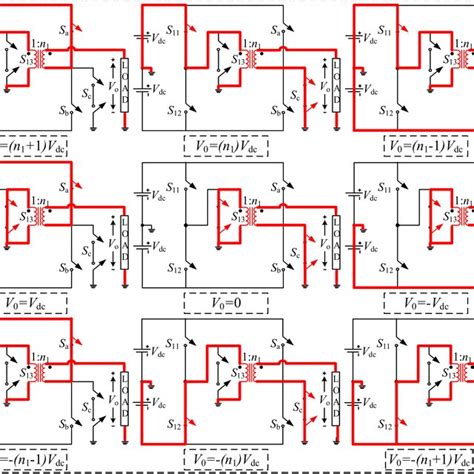 Pdf Simplified Transformer Based Multilevel Inverter Topology And Generalizations For
