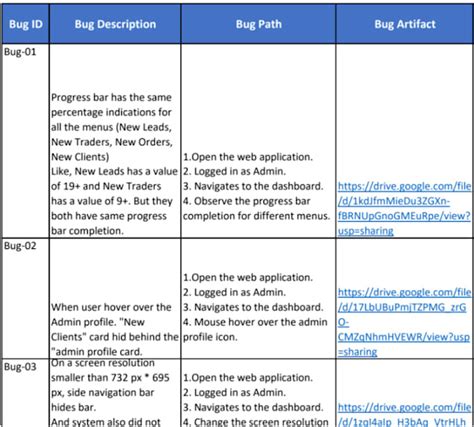 give you fastest qa manual testing and bug reporting service by