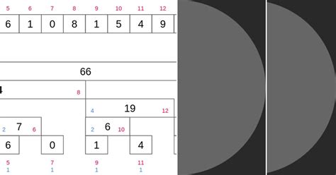 List Algorithm Ds Curated By Thuy Duong Medium