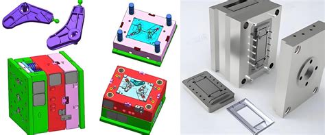 Injection Mould Processing Design Principles