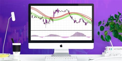 Tip Dan Variasi Strategi Scalping 1 Menit Mtrading