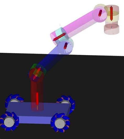 Multi Body System Simulation Leobot Left Dynamic Simulation Of The