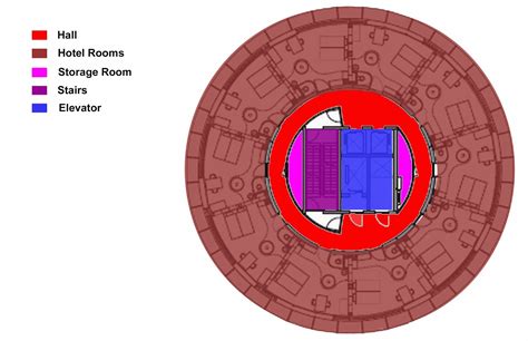 Space Organization Space Organization