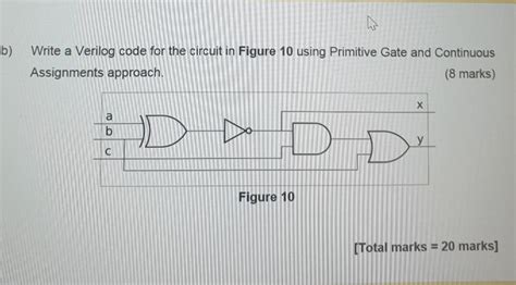 Solved B Write A Verilog Code For The Circuit In Figure 10