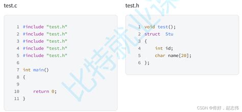 预处理详解 Csdn博客