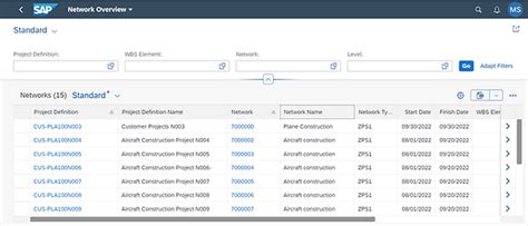 S4hana Fiori Apps Sap Project System
