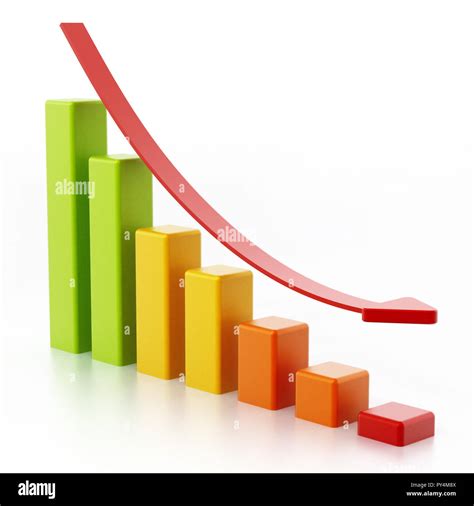 Decreasing Trend Graph