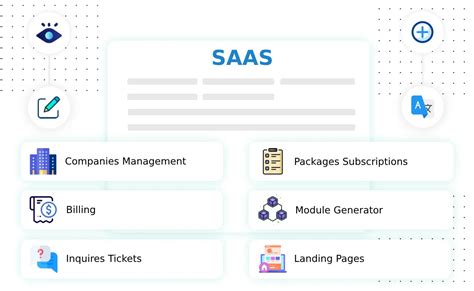Pendekatan Agile Iterative Pengertian Manfaat Dan Kegunaan Stintar