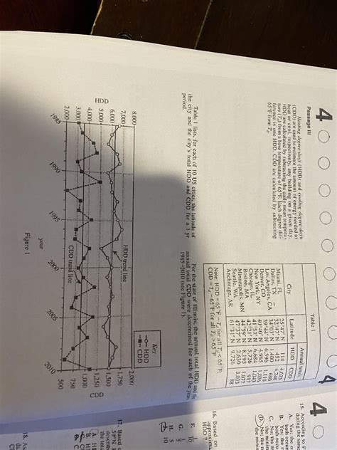 Hi All Im Having Trouble Understand Exactly Why The Answer Is G For