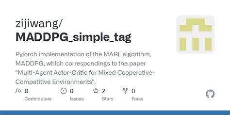 maddpg simple tag maddpg maddpg py at master · zijiwang maddpg simple
