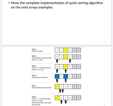 Solved Show The Complete Implementation Of Quick Sorting