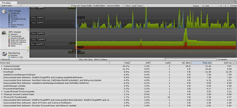 Unity 560f1 Drawmeshinstancedindirect Performance Problems Unity