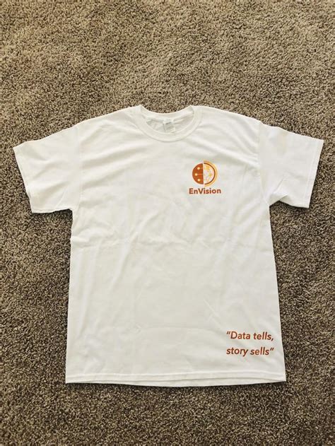 Analytics Dataanalysis Datavisualization Datamining Texas Ideas