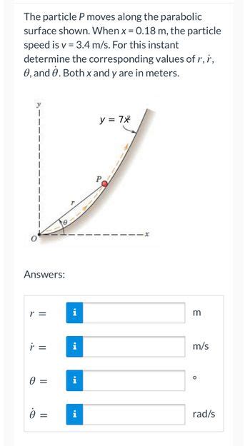 Answered The Particle P Moves Along The Parabolic Surface Shown When X M The Particle
