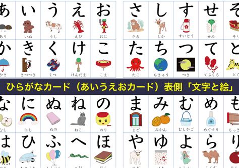 あいうえおかきくけこさしすせそたちつてとなにぬねのはひふへほまみむめもやゆよらりるれろわをん 英語の学び方