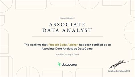 Prabesh Babu Adhikari On Linkedin Im Happy To Share That Ive