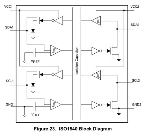 ISO1541 ISO1541 Isolation Forum Isolation TI E2E Support Forums
