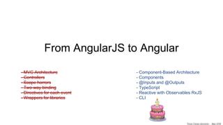 Angular And Redux PDF Web Development Internet
