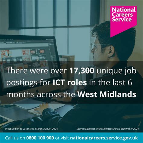 National Careers Service West Midlands On Linkedin Nationalcodingweek