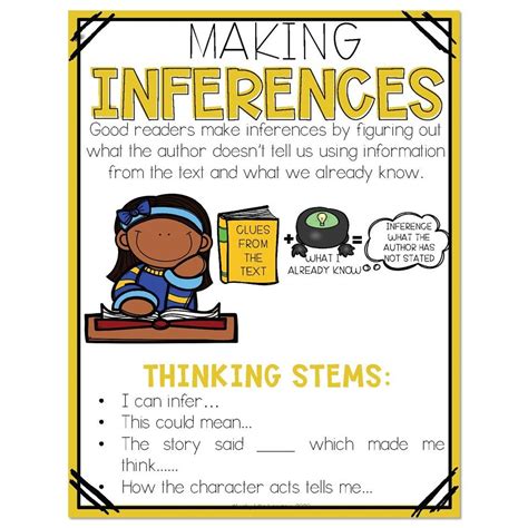 Inferring Anchor Chart