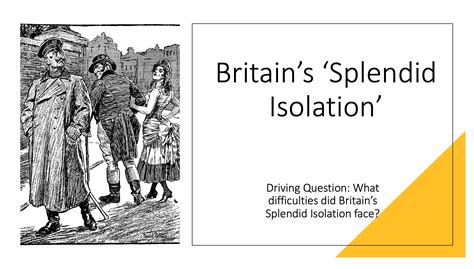 Splendid Isolation Teaching Resources