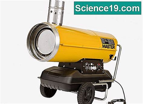 Különbség Az Együttható és Az Index Között 💫 Tudományos És Népszerű Multimédiás Portál 2025