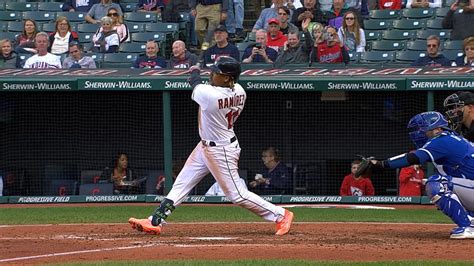 José Ramírezs 2nd Rbi Puts Guardians Ahead 6 2 10 05 2022