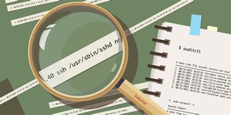Аудит системных событий в Linux Академия Selectel