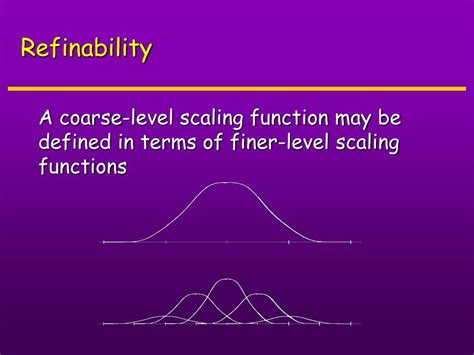 Ppt Multiresolution Analysis For Surfaces Of Arbitrary Topological Type Powerpoint