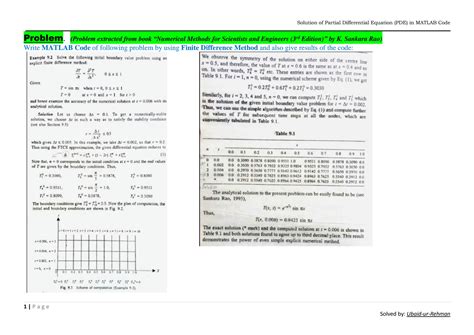 Solution Math Numerical Notes Matlab Code Of Partial Differential Equation By Finite Difference