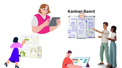 Kanban A Powerful Tool For Managing Tasks In Lean And Agile Environments