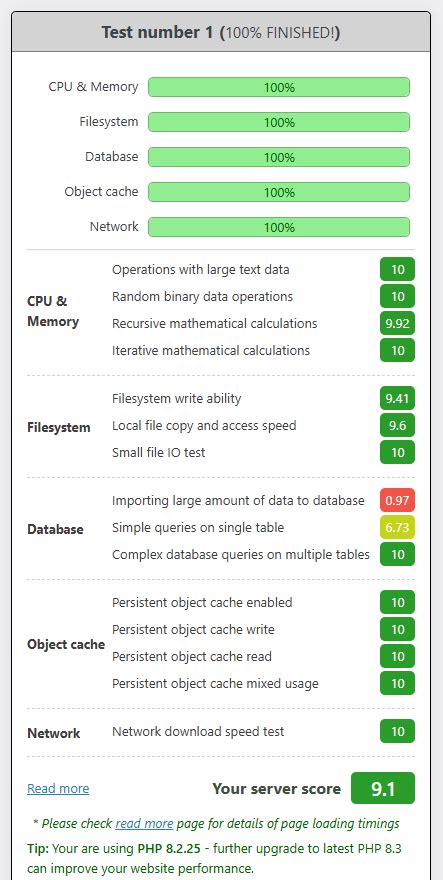 test ssd random read write speeds on almalinux using fio doinwp