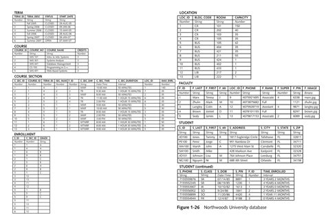 Solved Using PL SQL In APEX Q1 Create A Function Chegg