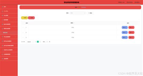 JAVA毕业设计springboot 学生评奖评优管理系统的设计与实现 CSDN博客