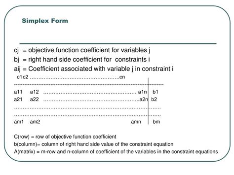 Ppt Simplex Method Tableau Form Powerpoint Presentation Free