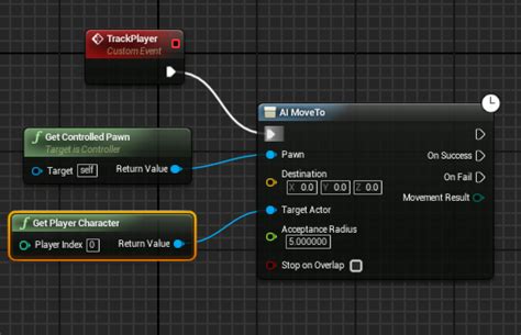 Ue4 Enemy Ai Onlinedesignteacher