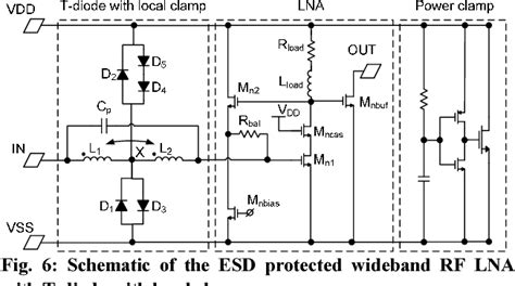 Figure From A KV HBM V CDM KV HMM ESD Protected DC To GHz Wideband LNA In