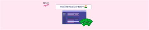 Backend Developer Salary In India Scaler Topics