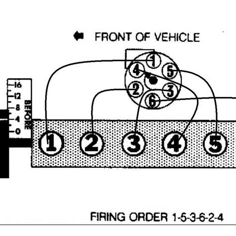 Step By Step Guide Wiring Your Ford 8n Front Mount Distributor