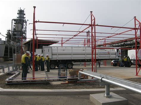 Hydrogen Town And Country Energy Solutions