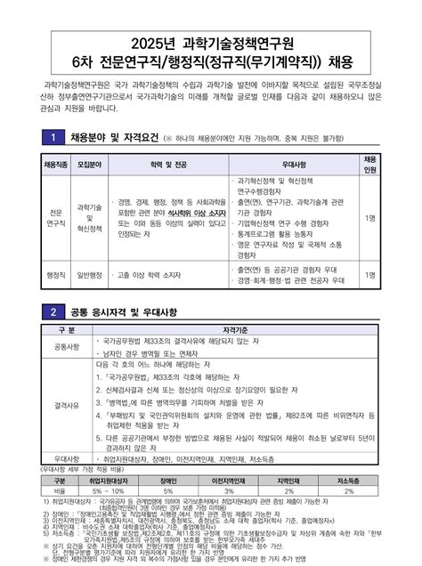 과학기술정책연구원 2025년 6차 전문연구직 행정직 정규직 무기계약직 채용 연구회ㆍ소관 연구기관 채용 정보 소식·소통 Nrc 경제인문사회연구회 Nrc 공식