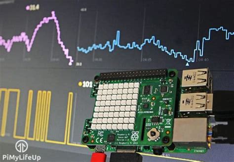 Raspberry Pi Weather Station Using The Sense HAT Pi My Life Up