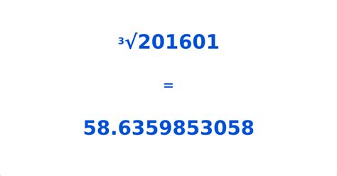 What Is The Cube Root Of 201601 Information And Calculator