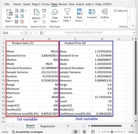 Descriptive Statistics Analysis In Excel A Step By Step Guide For